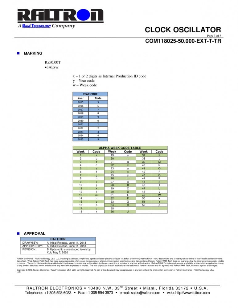 COM118025-50.000-EXT-T-TR datasheet page 3