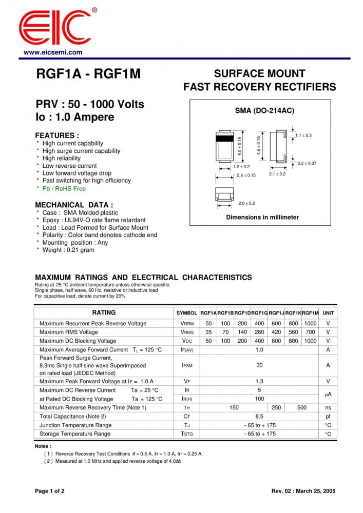 EIC RGF1M datasheet page 1