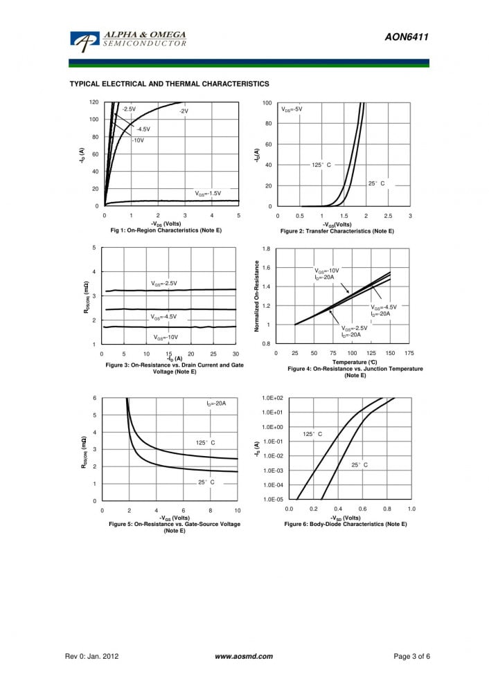 AON6411 datasheet page 3