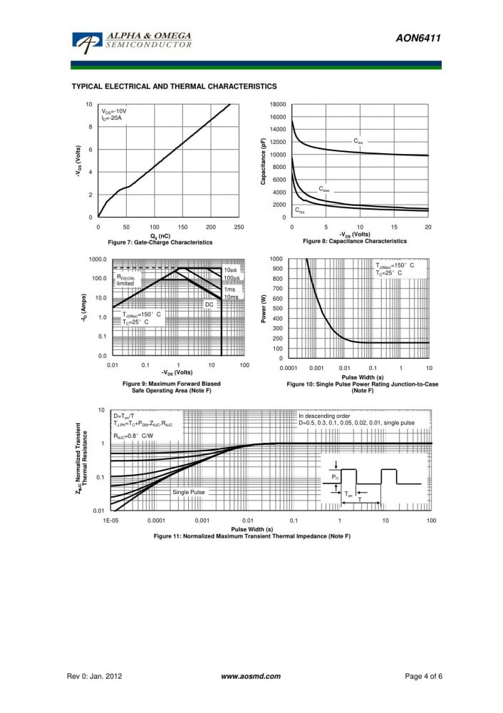AON6411 datasheet page 4