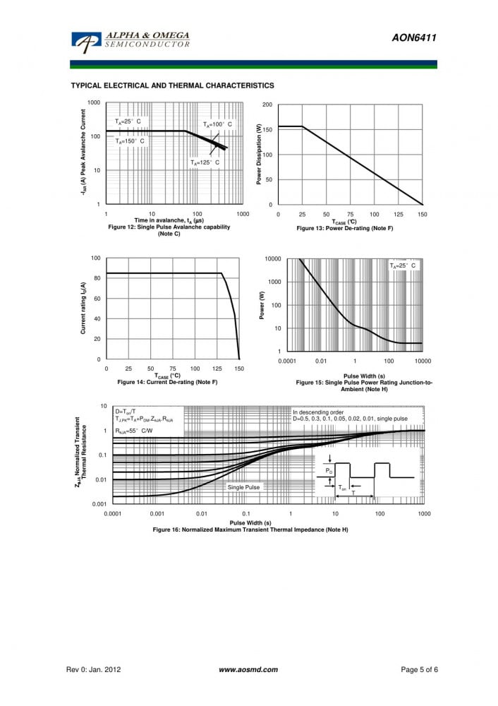 AON6411 datasheet page 5