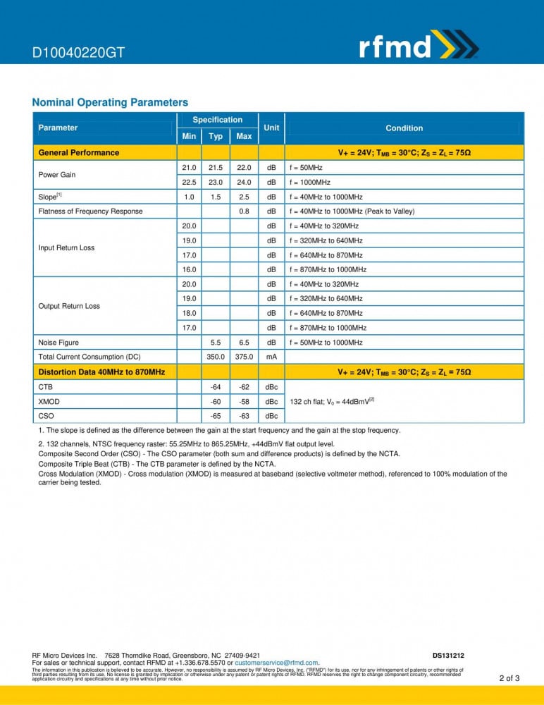 D10040220GT technical document page 2