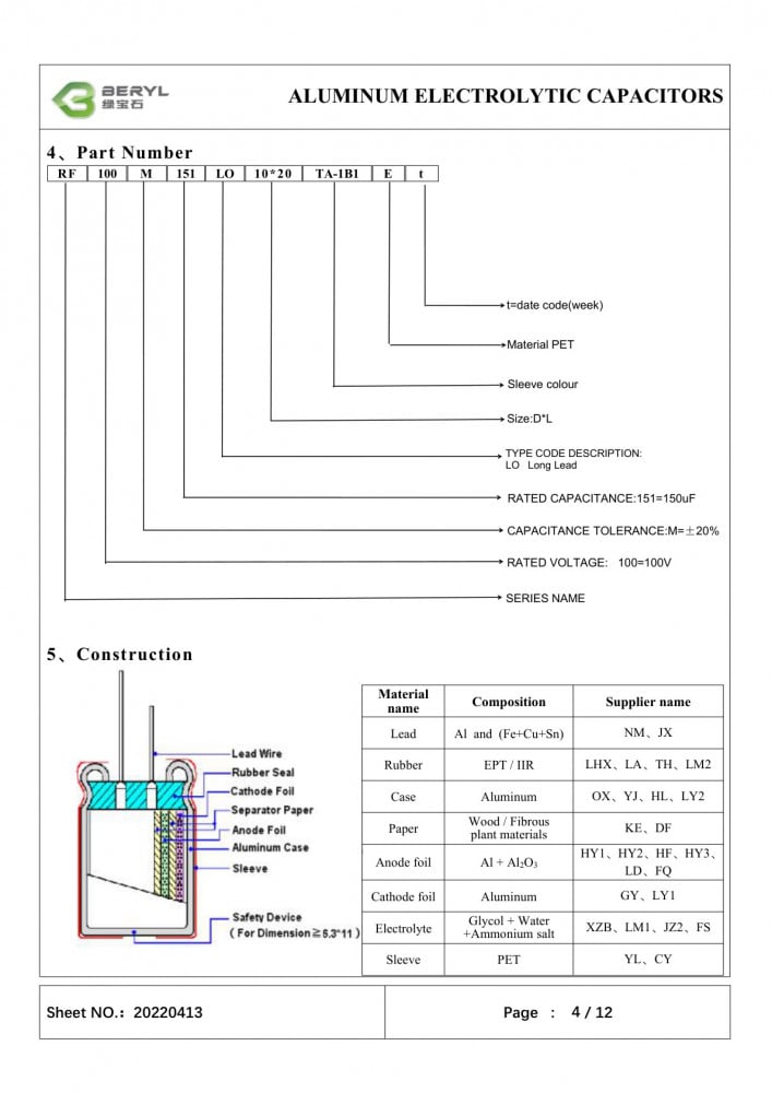 BERYL RF100M151LO10*20TA-1B1Et datasheet page 4