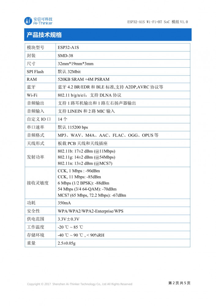 ESP32-A1S technical document page 2