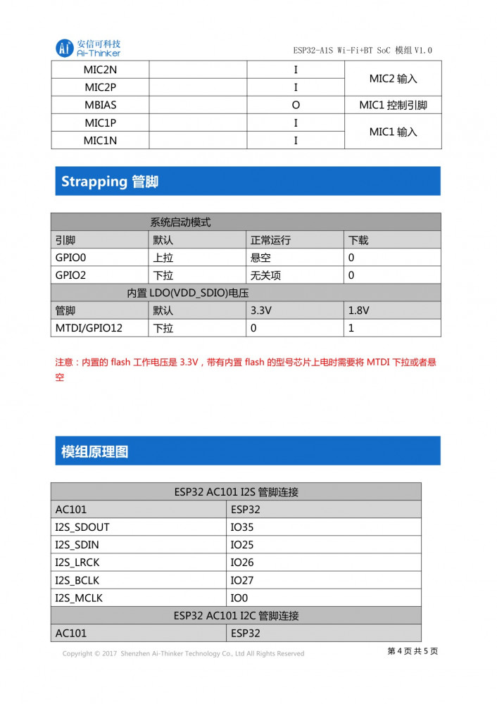 ESP32-A1S technical document page 4