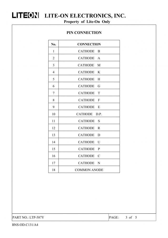 LTP-587Y datasheet page 3