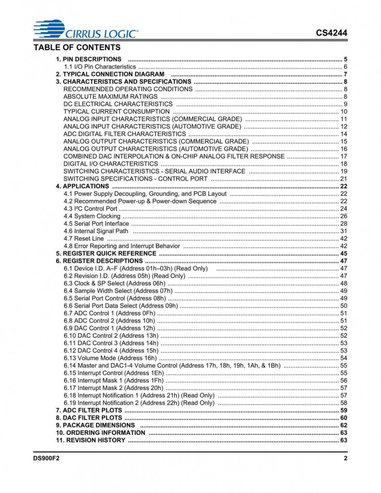 CS4244-DNZ technical document page 2