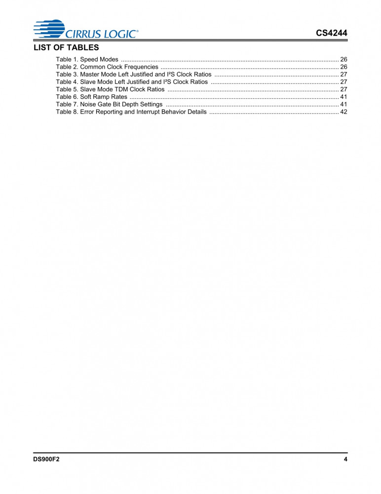 CS4244-DNZ technical document page 4