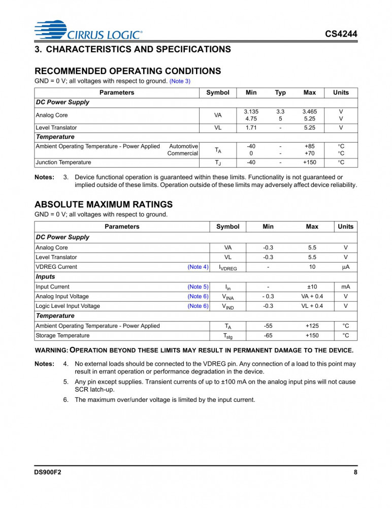 CS4244-DNZ technical document page 8