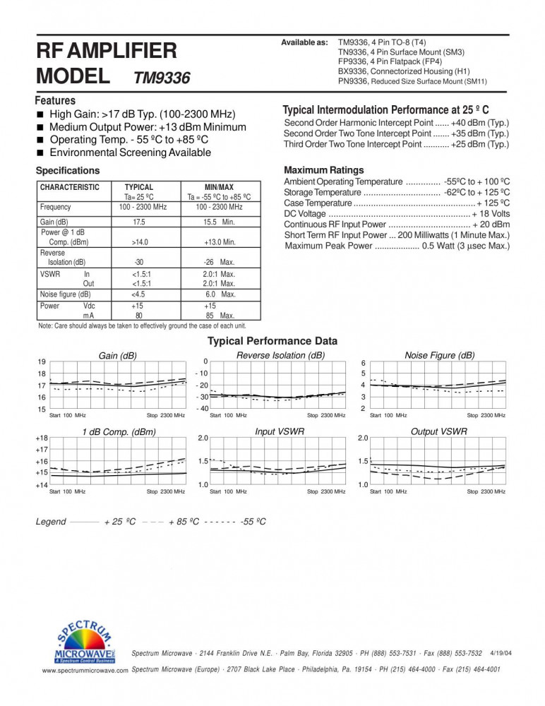 TM9336 technical documentation page