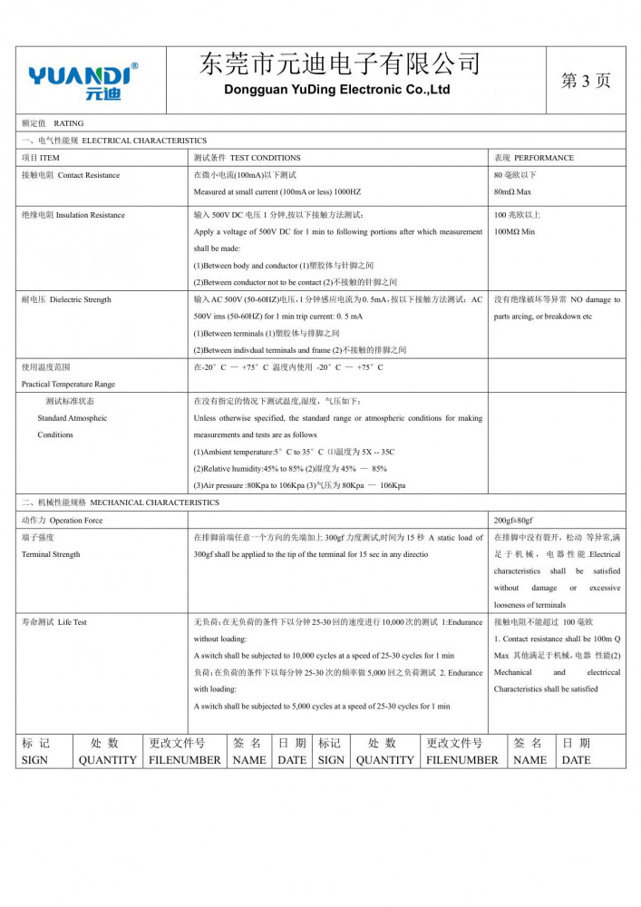 TA-3531S-A3 technical document page 2