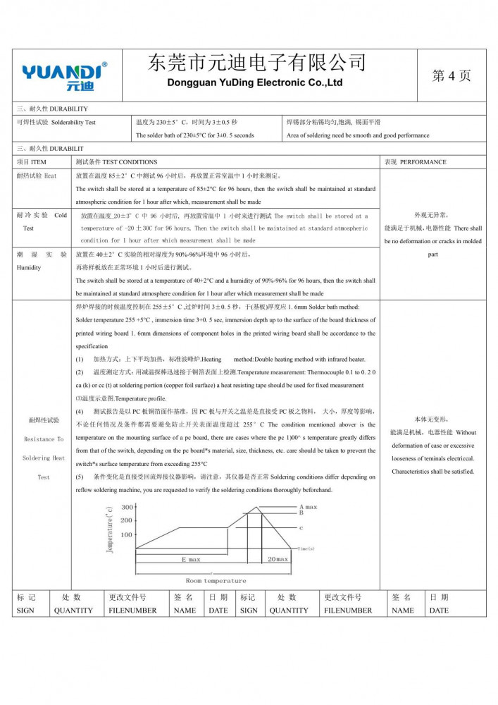 TA-3531S-A3 technical document page 3