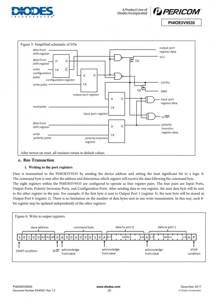 PI4IOE5V9535 datasheet page 10