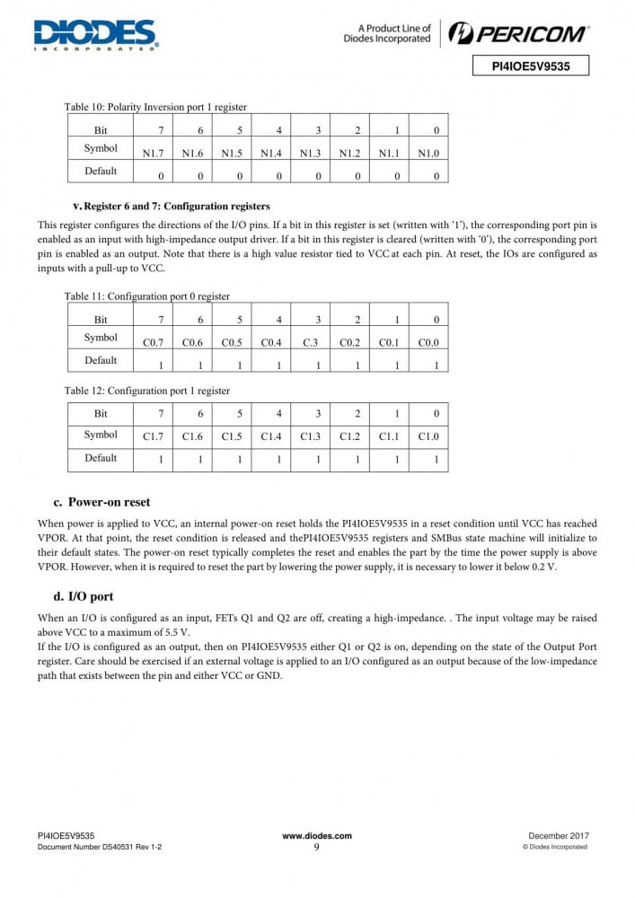 PI4IOE5V9535 datasheet page 9