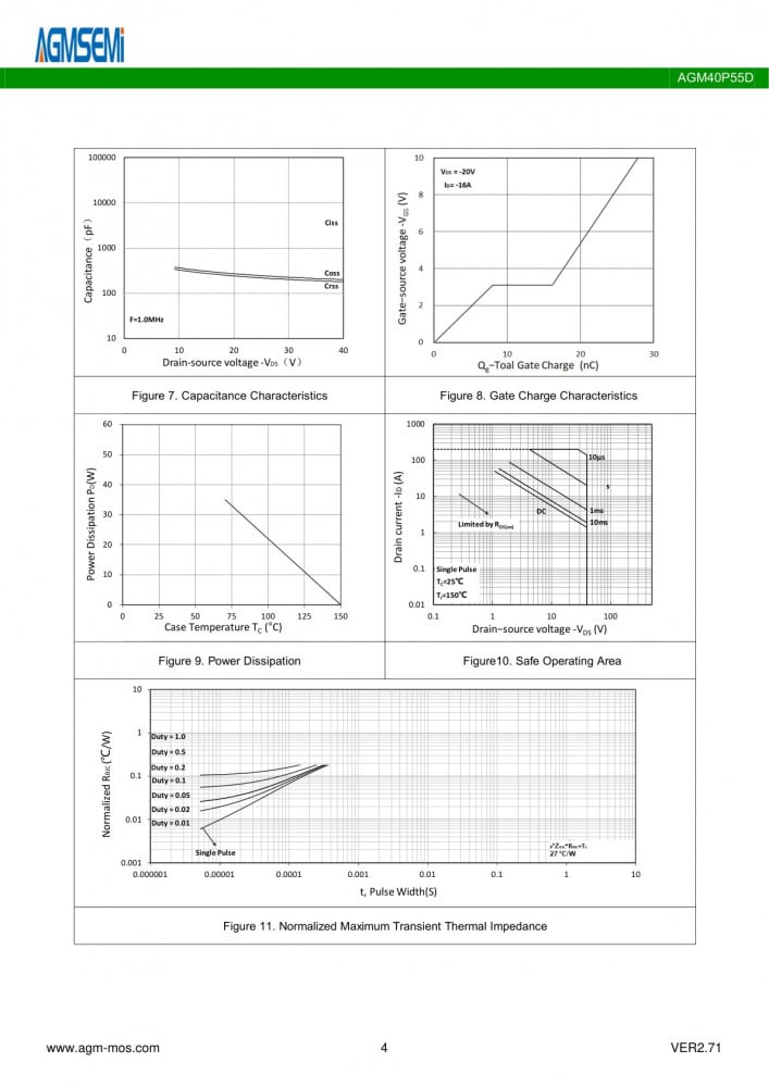 AGM40P55D datasheet page 4
