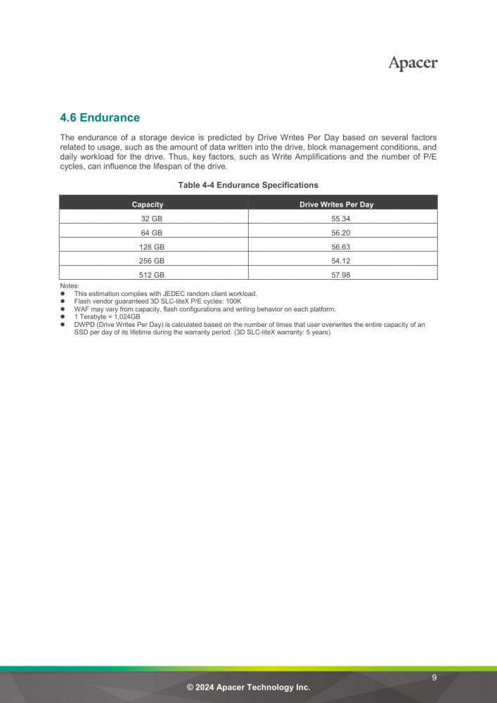 Product specification document page 10