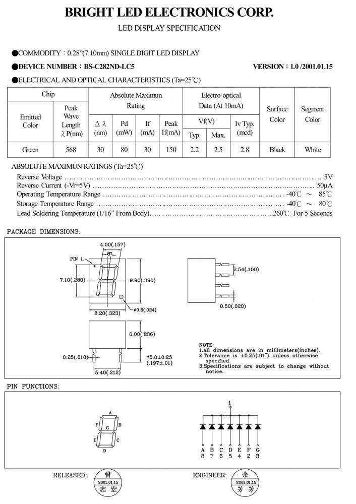 BS-C282ND-LC5 LED display specification, package dimensions and pin-function reference