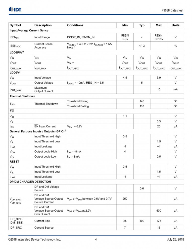 P9038 technical document page 4