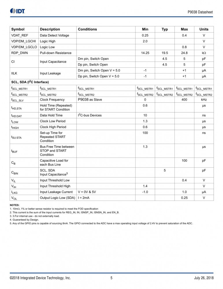 P9038 technical document page 5