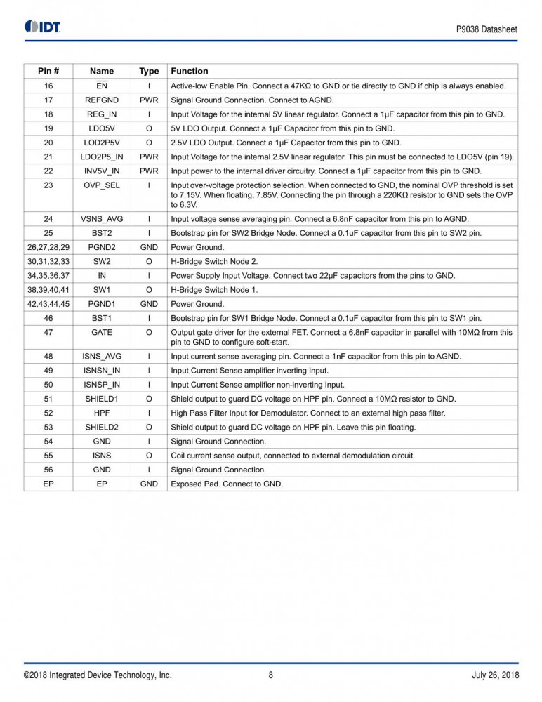 P9038 technical document page 8