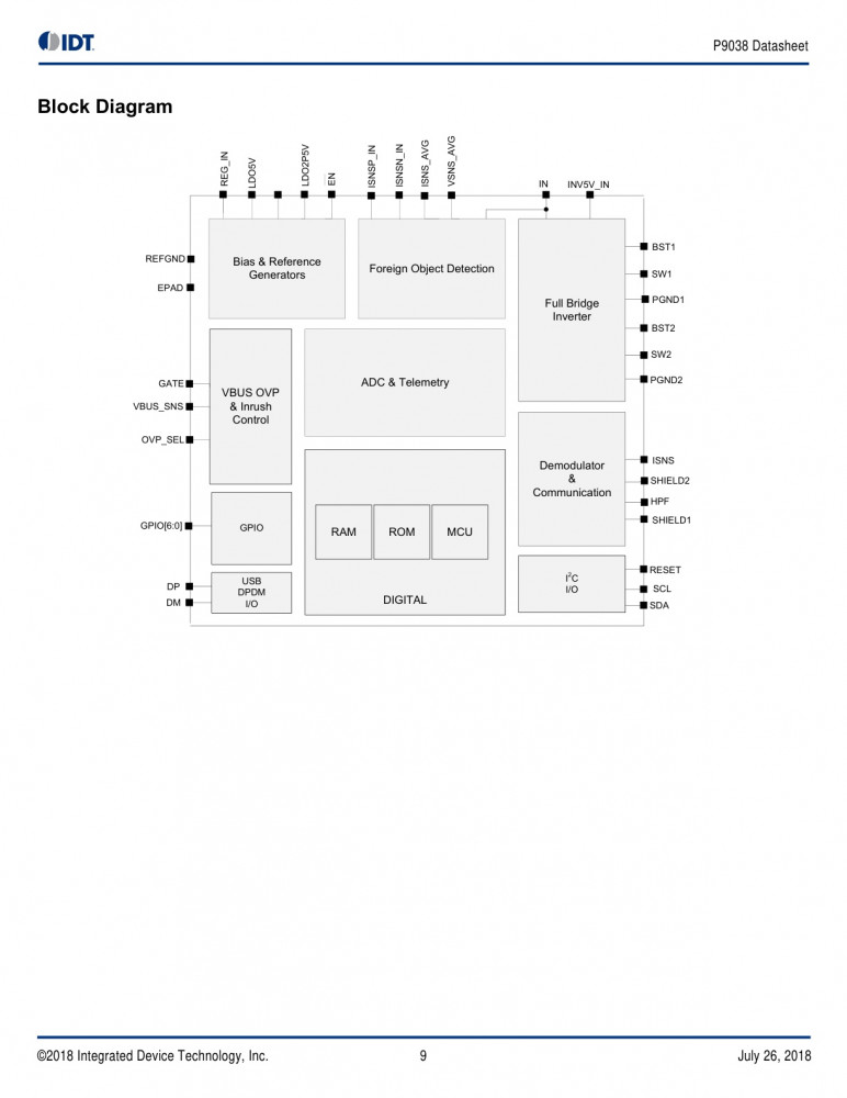 P9038 technical document page 9