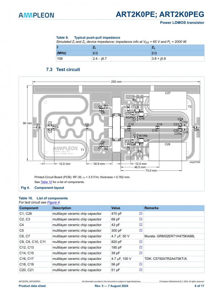 ART2K0PE datasheet page 6