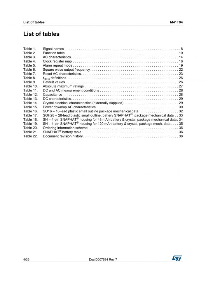 M41T94MH6F datasheet page 4