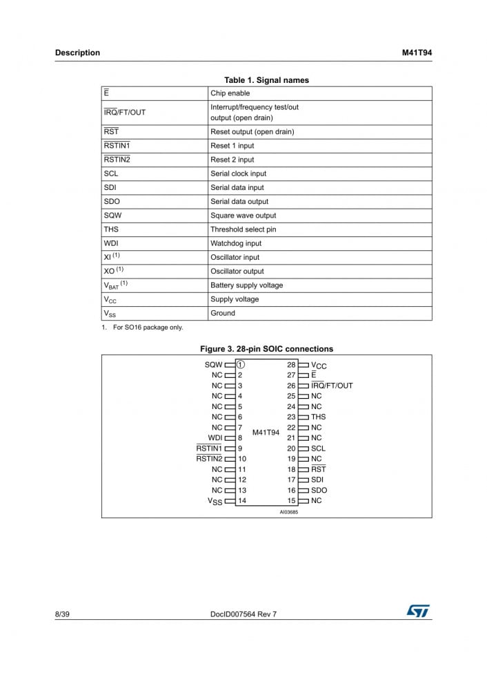 M41T94MH6F datasheet page 8