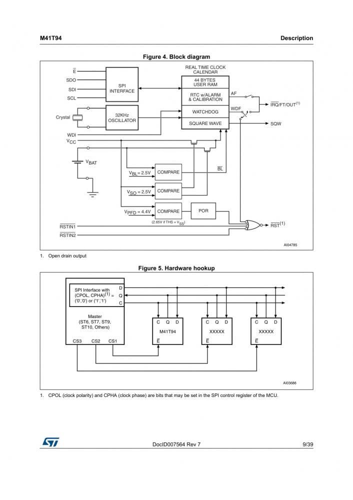 M41T94MH6F datasheet page 9