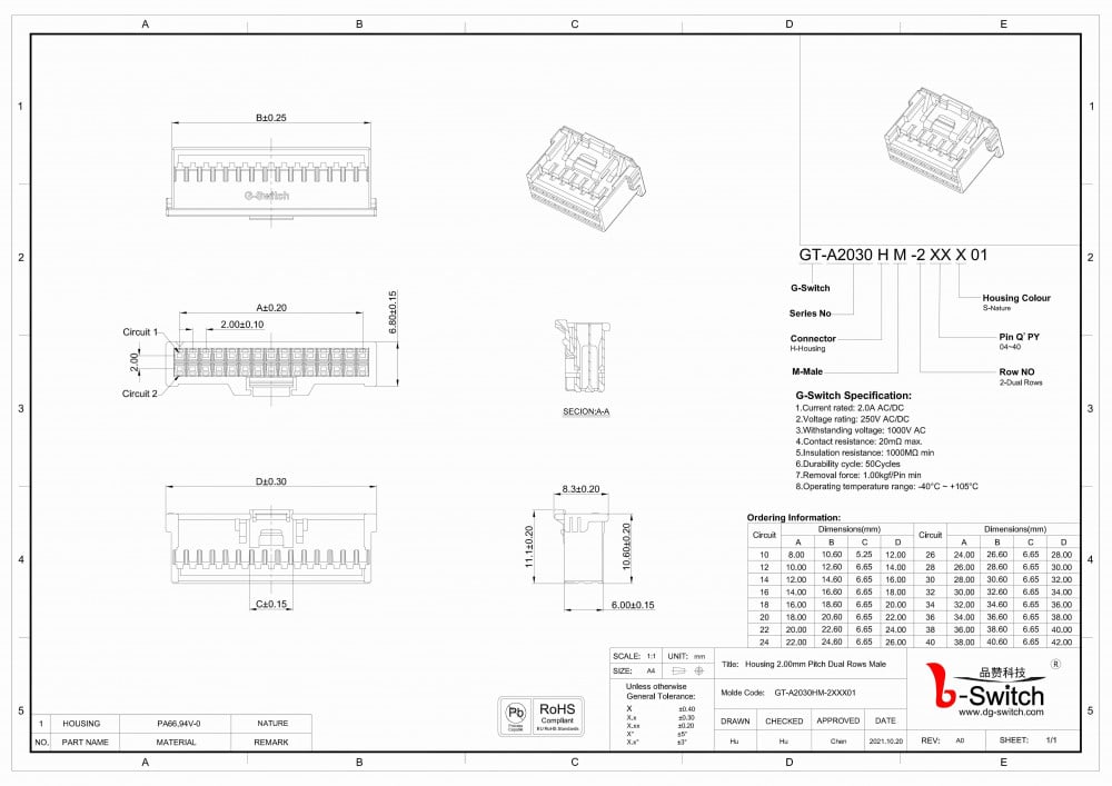 GT-A2030HM-224S01 technical document page