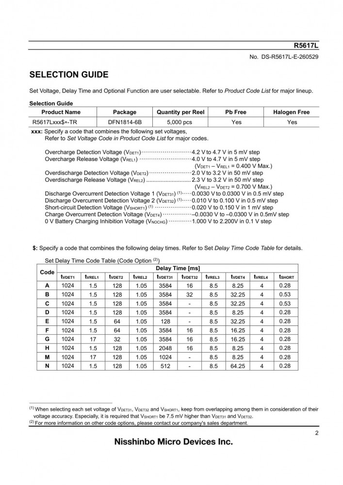 R5617L datasheet page 2