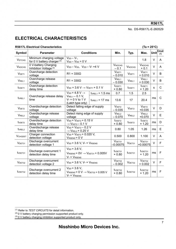 R5617L datasheet page 7