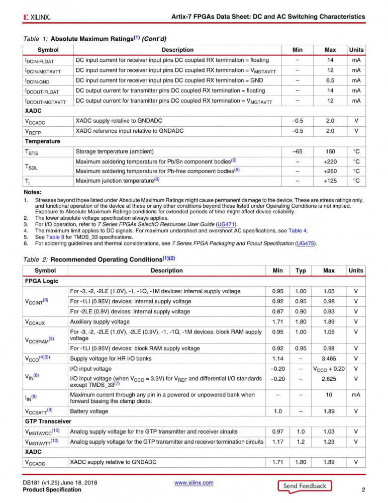 Artix-7 datasheet page 2