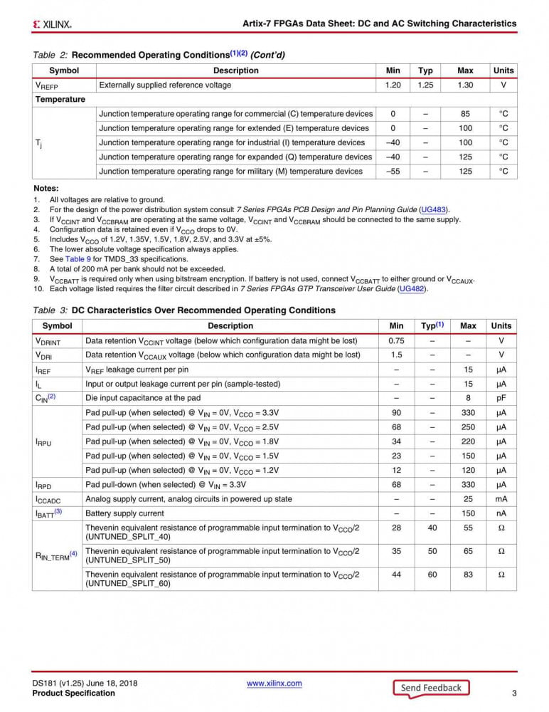 Artix-7 datasheet page 3