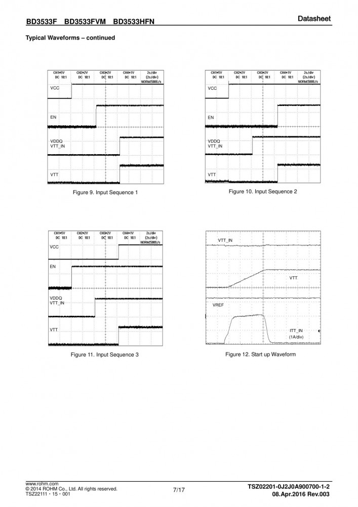 BD3533HFN-TR datasheet page 7