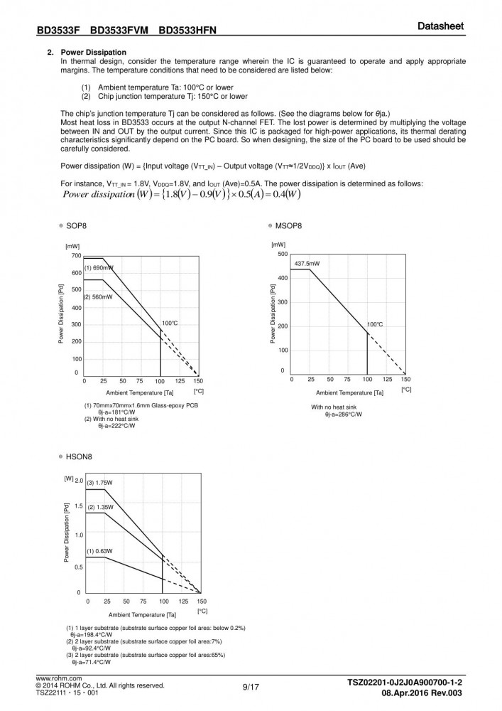 BD3533HFN-TR datasheet page 9
