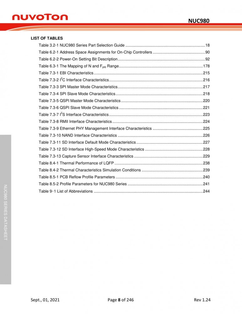 NUC980 datasheet page 8