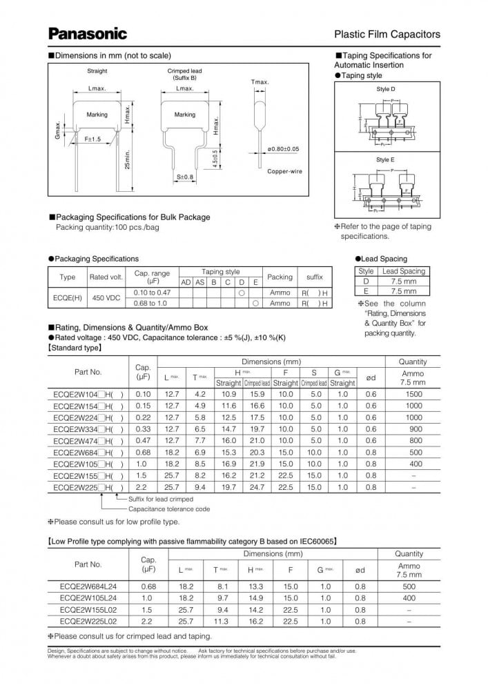 PANASONIC ECQE(H) datasheet page 2
