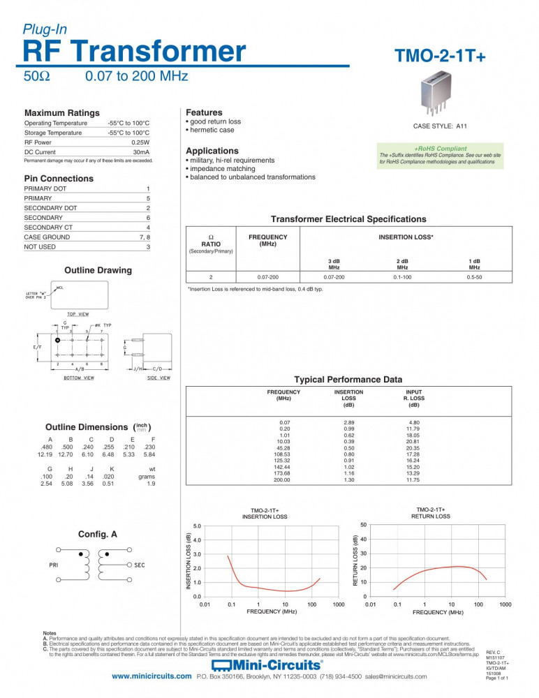 TMO-2-1T+ product documentation page