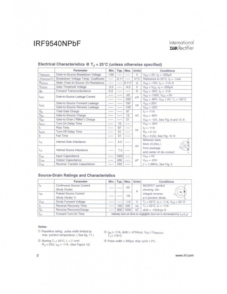IRF9540NPBF datasheet page 2