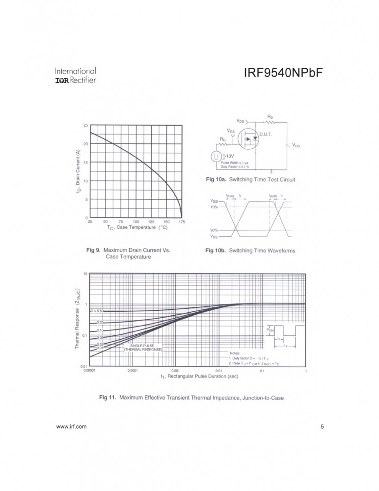 IRF9540NPBF datasheet page 5