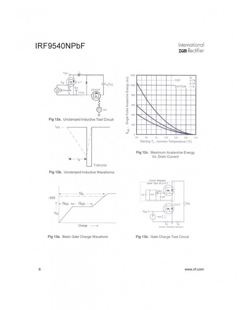 IRF9540NPBF datasheet page 6