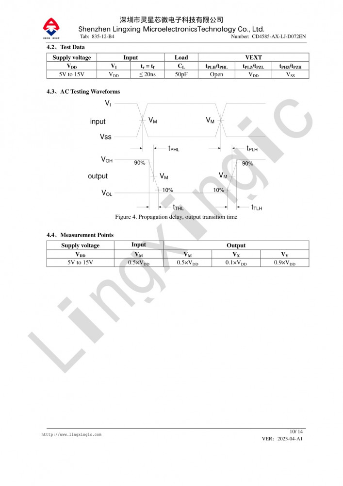 CD4585BM(LX) datasheet page 10