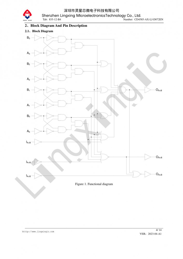 CD4585BM(LX) datasheet page 4
