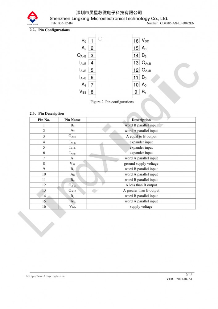 CD4585BM(LX) datasheet page 5