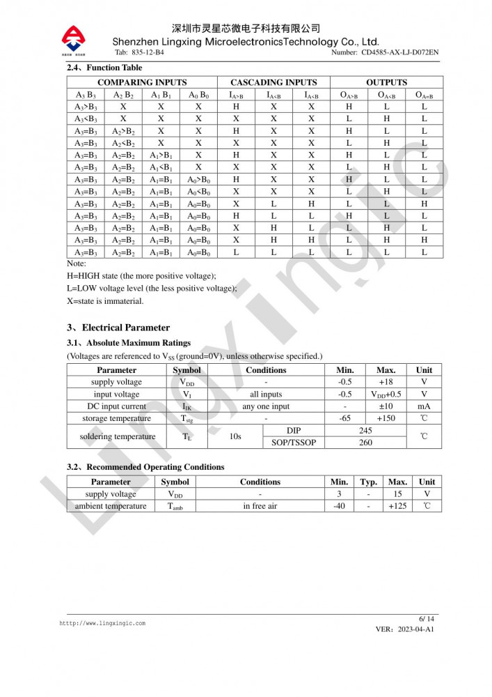 CD4585BM(LX) datasheet page 6
