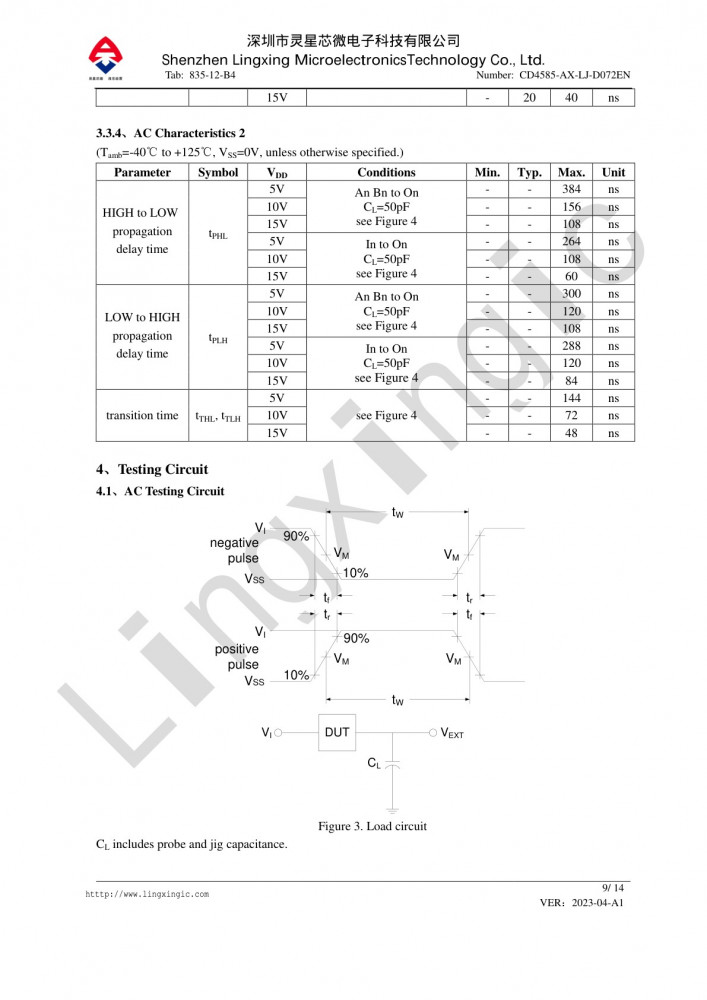 CD4585BM(LX) datasheet page 9