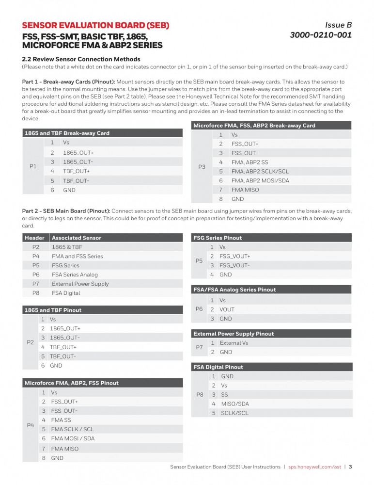SEB-EVAL-KIT-001 technical document page 3