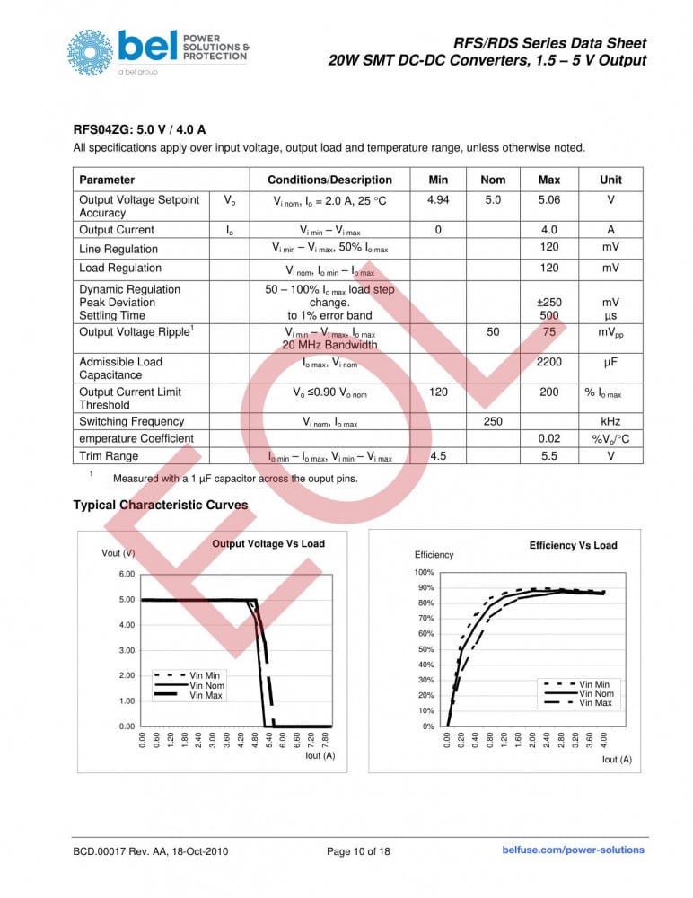 Bel Fuse RDS series datasheet page 10