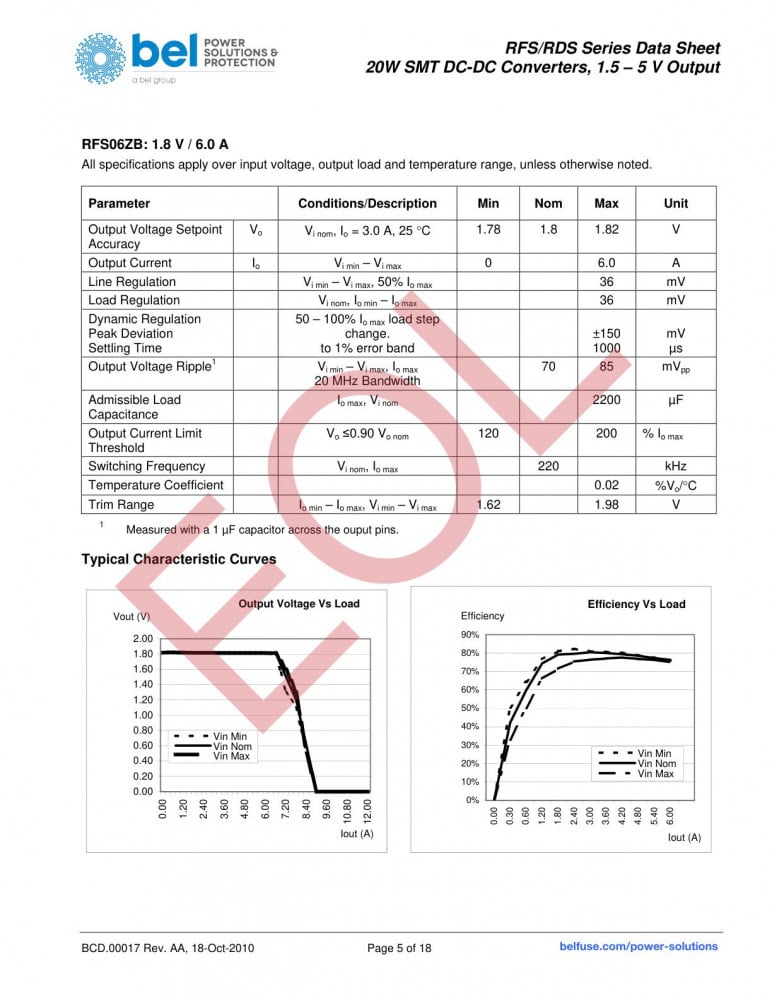 Bel Fuse RDS series datasheet page 5